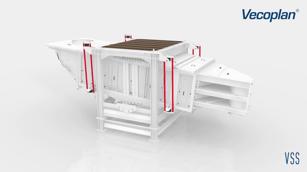 ПРОСЕИВАЮЩАЯ МАШИНА осциллирующего типа // Серия VSS 90 - VECOPLAN (Германия) - YouTube
