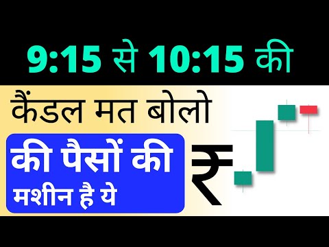 9:15 से 10:15 ⚫️ Candle नहीं पासों की मशीन बोलो इसको | Nifty Banknifty Secret candle Strategy