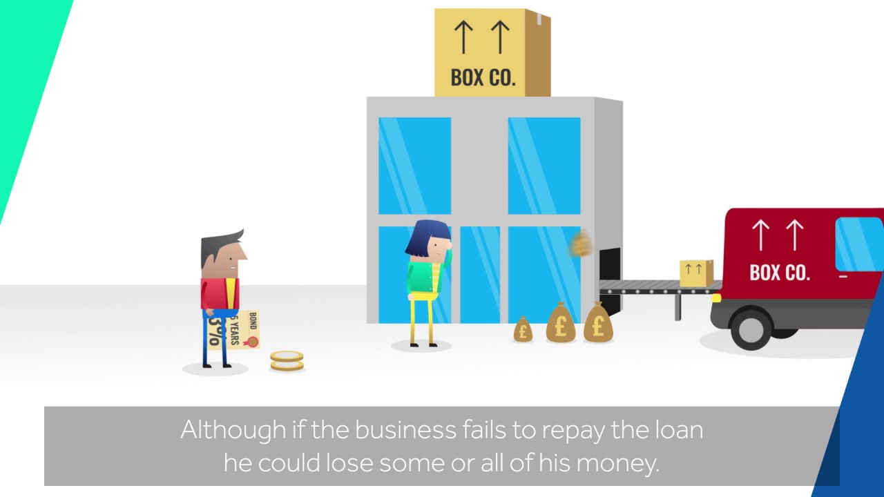 How money works - YouTube