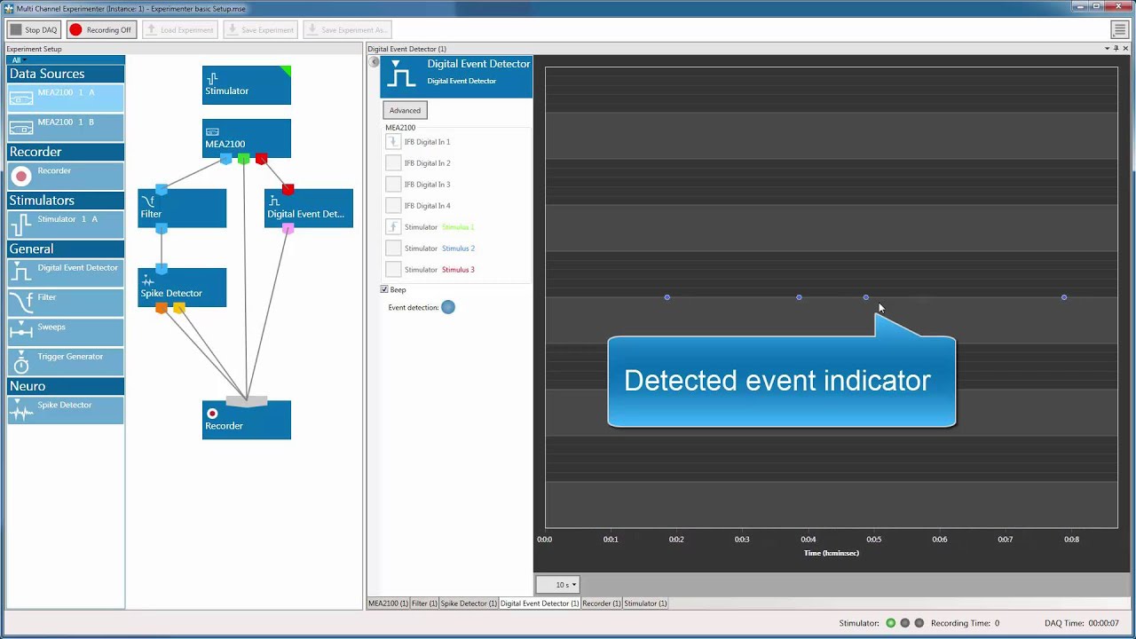 Multi Channel Experimenter - Digital Event Detector - YouTube