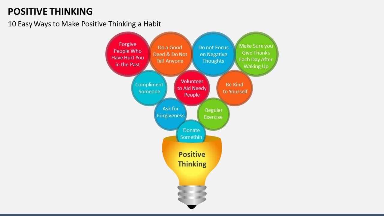 Positive Thinking Animated PowerPoint Slides - YouTube