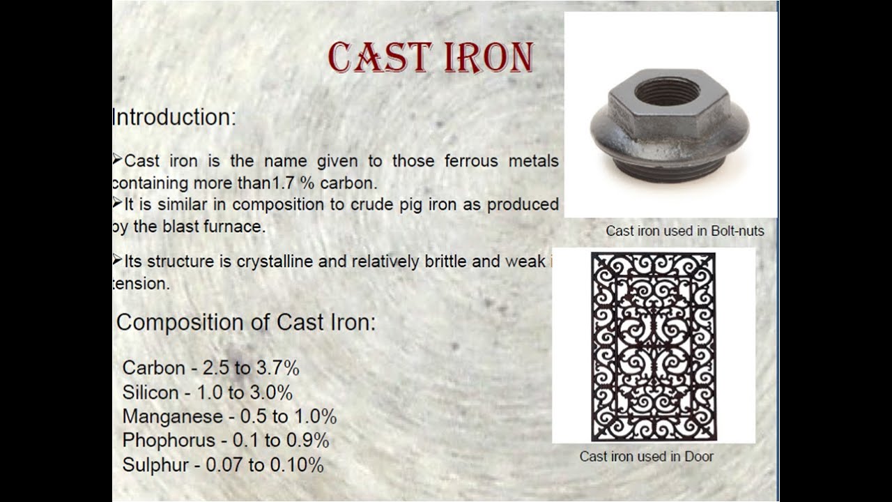 Types of Cast iron, Manufacturing of wrought iron.(Bloomery Process ...