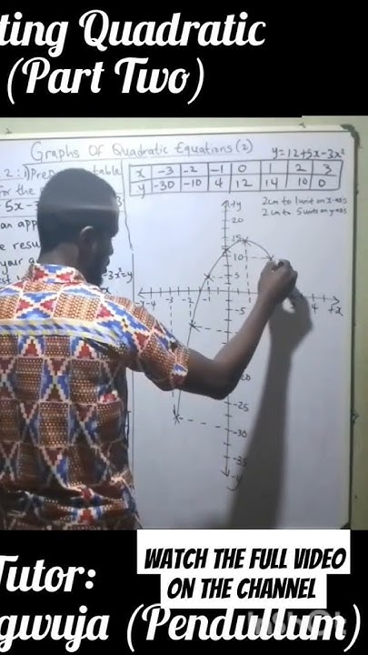 Here's how to solve Quadratic Equations by Graphical method. #maths # ...