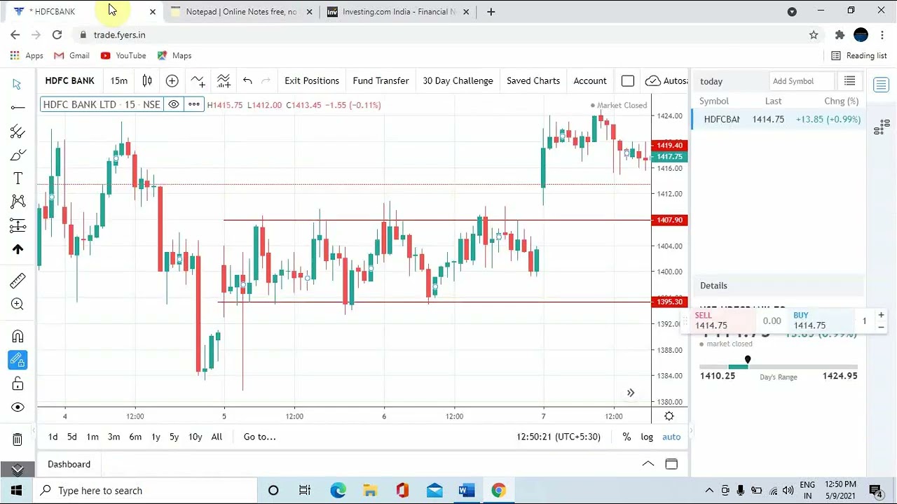 How to do Trade Research and Analysis like a Proprietary trader - YouTube