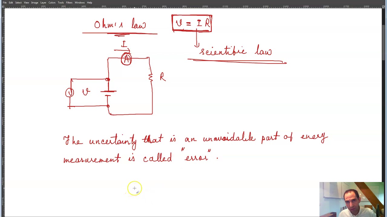Accuracy and Precision - NCERT Physics Class 11 Part 1 Chapter 2 #10 ...