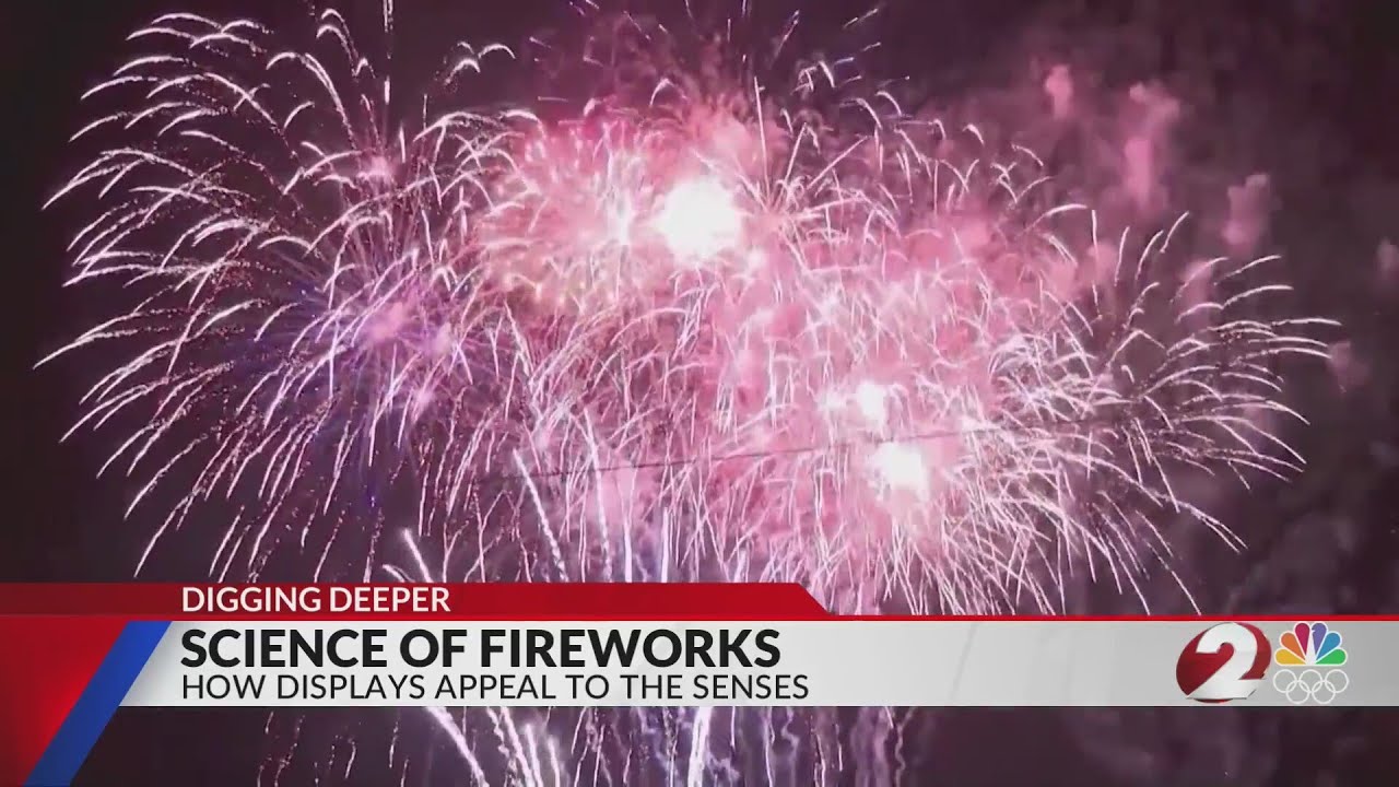The science behind July 4 fireworks displays - YouTube