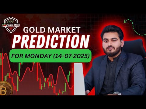 Forex Gold Market Predictions 💯 new update for gold 🪙🥇#trading #gold ...