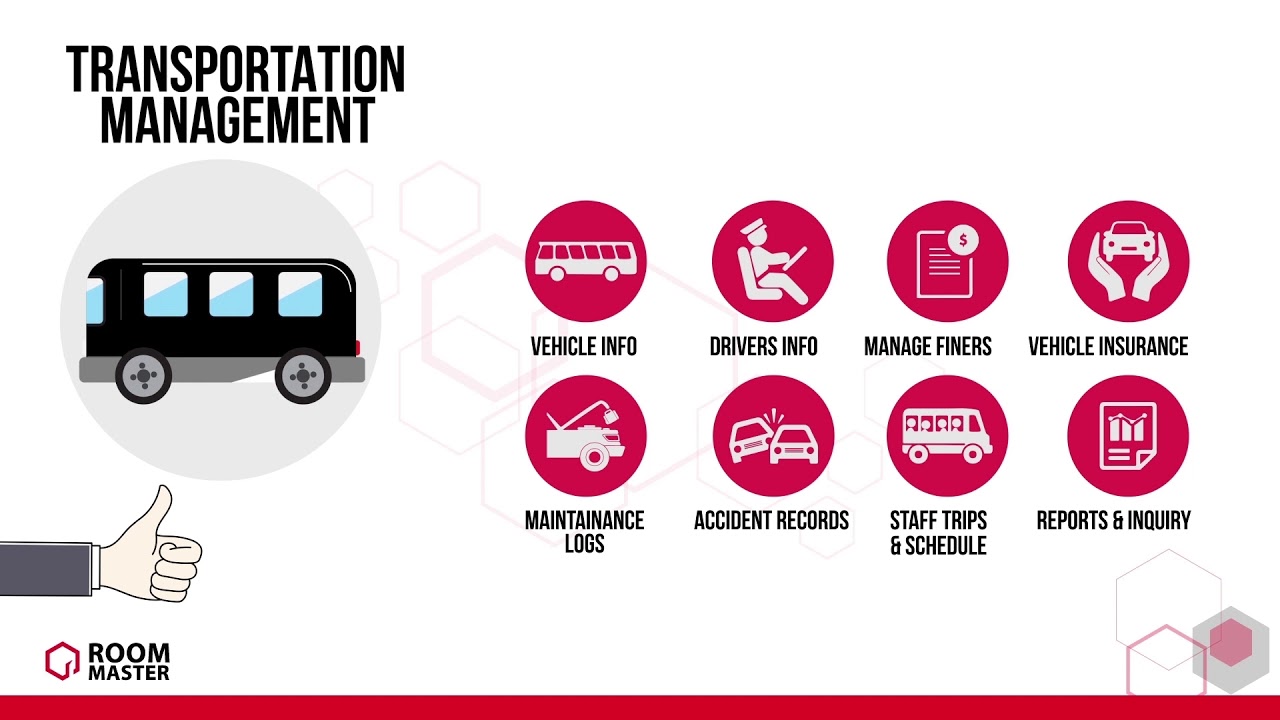 Room Master | Accommodation Management System - YouTube
