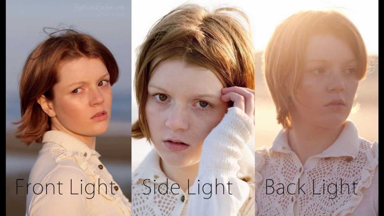 Portrait Photography - Available Light Portrait Photoshoot Tutorial ...