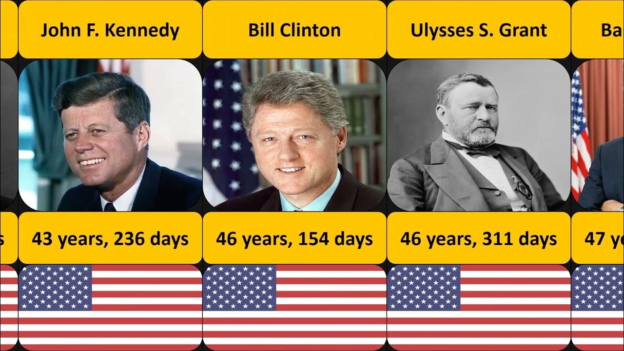 LIST of US presidens by Age when they Took Office - YouTube