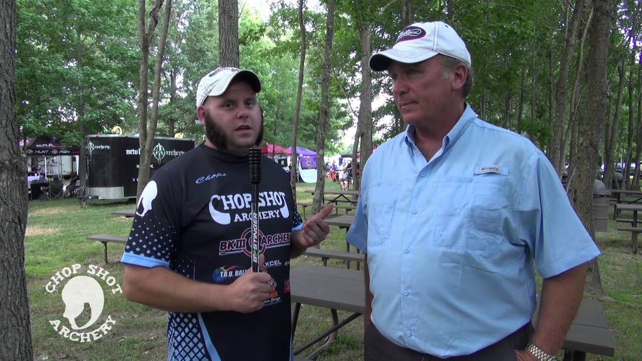 Mike Tyrell Interview - Part 1 - YouTube