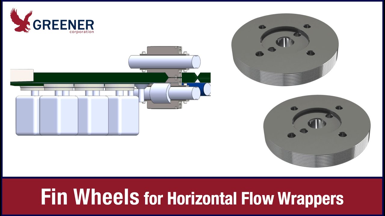 Fin Wheels for Flow Wrappers - YouTube