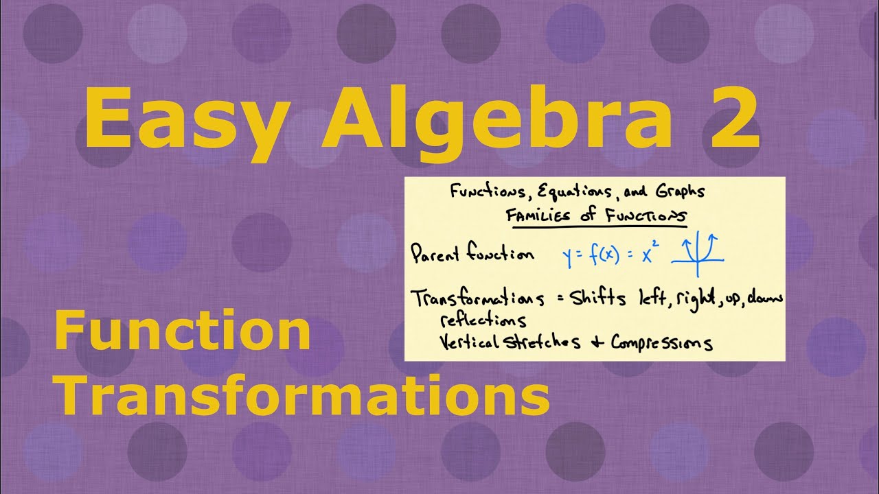 Easy Algebra 2 - 2.6 function transformations - YouTube