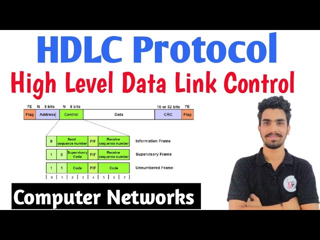 Hdlc Frame Format In Computer Network - Infoupdate.org