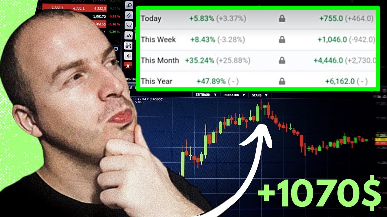 Kako Zaraditi na Forexu Kopiranjem Trejdera? (Forex Zarada) - YouTube