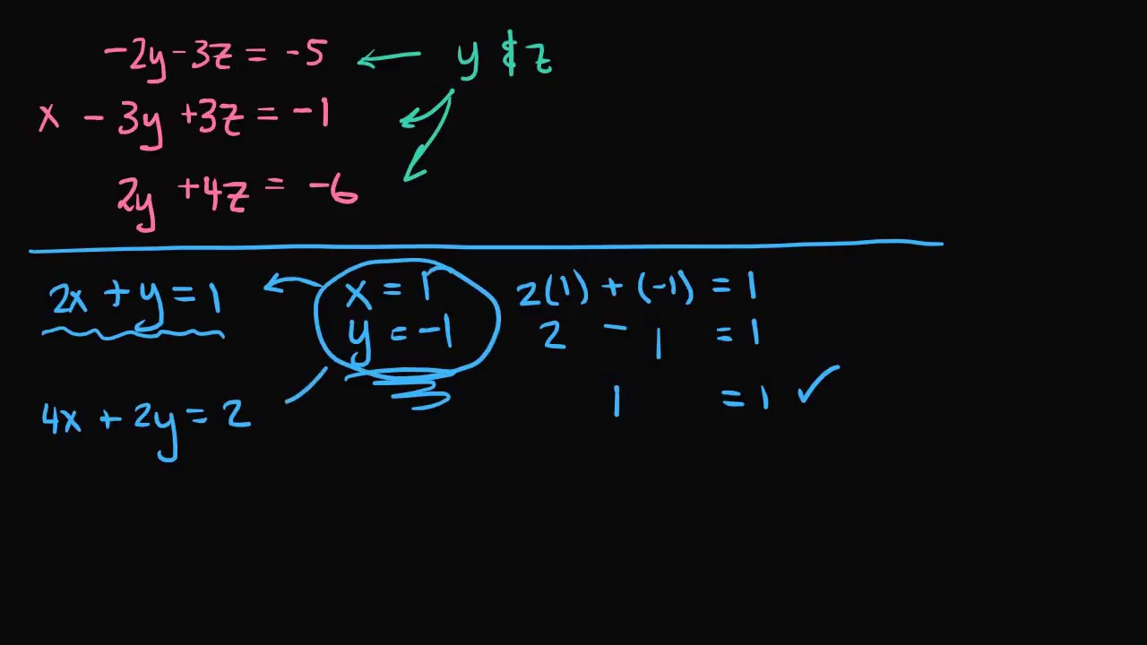 Equivalent Systems In Row Echelon Form - YouTube