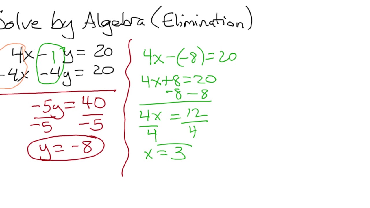 Solve Linear System by Algebra (Elimination - YouTube