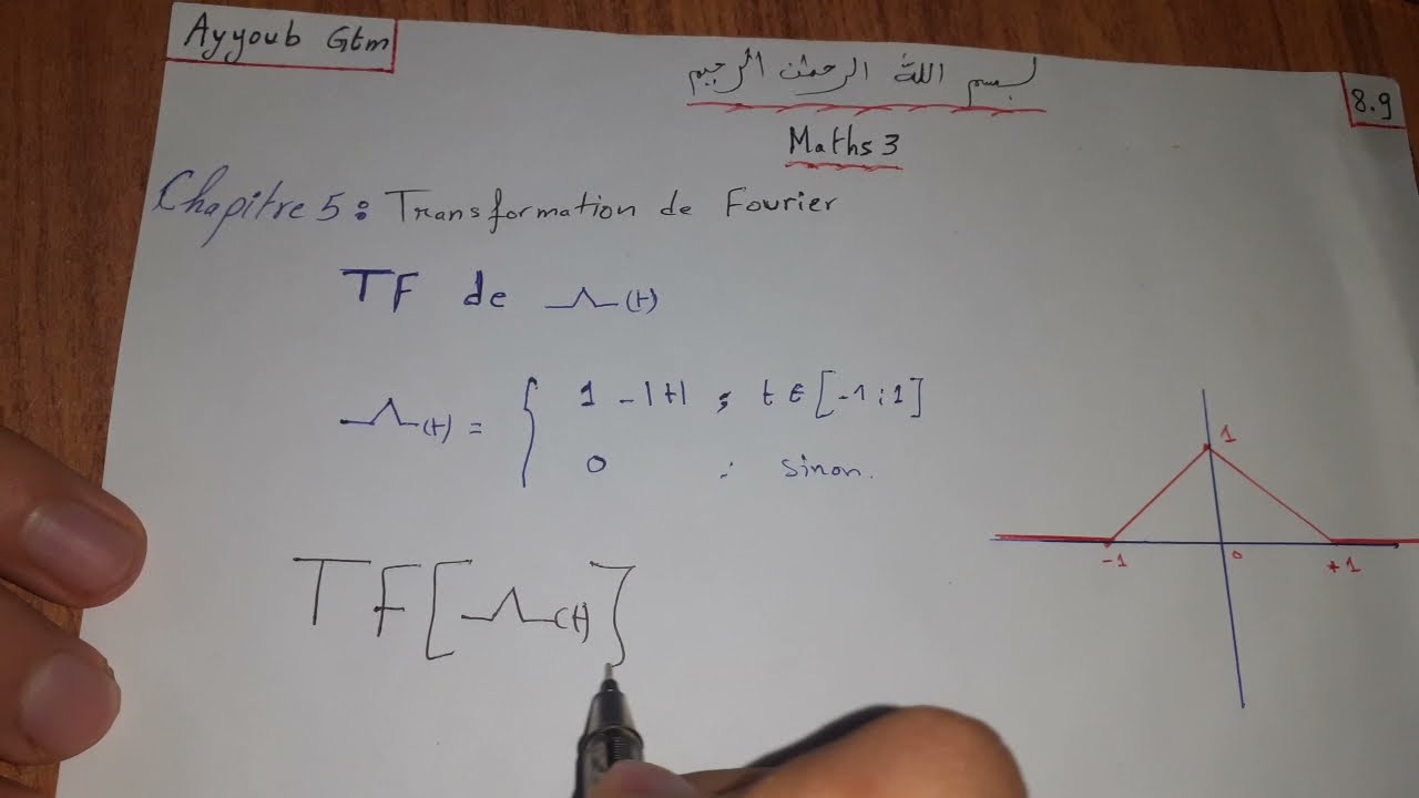 Transformation de fourier de la fonction triangle - YouTube