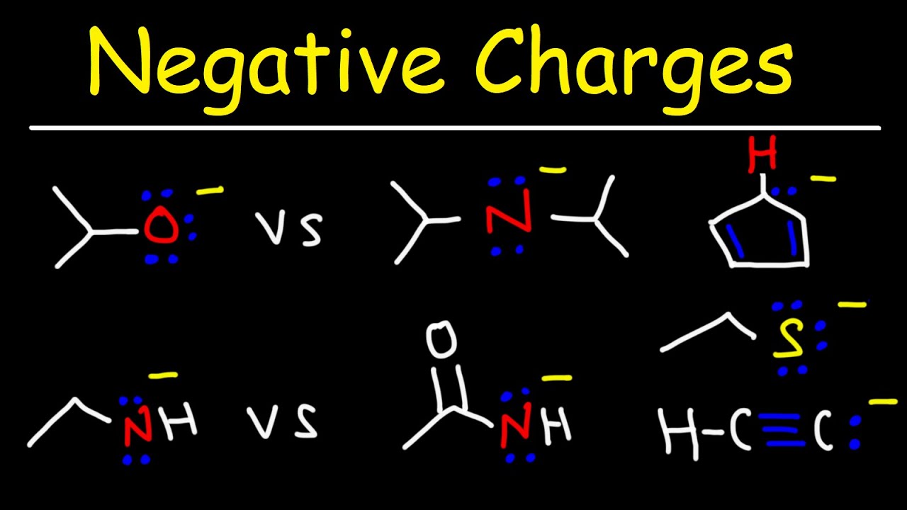 Stability of Negative Charges Acids and Bases - YouTube