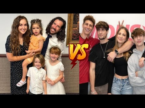 A for Adley Family Members Vs Nidal Wonder family Lifestyle 2025 || - YouTube