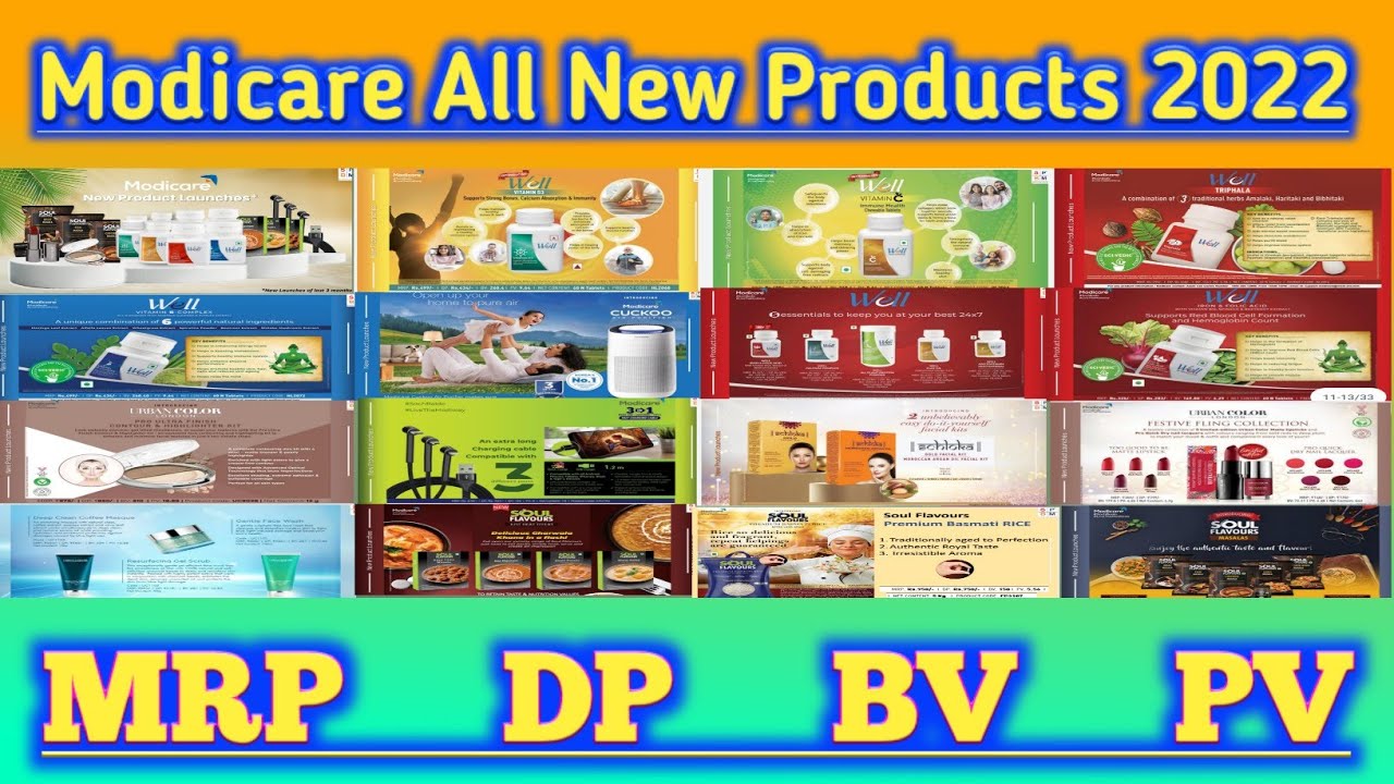 MODICARE! All New Products MRP DP PV BV Enformation - YouTube