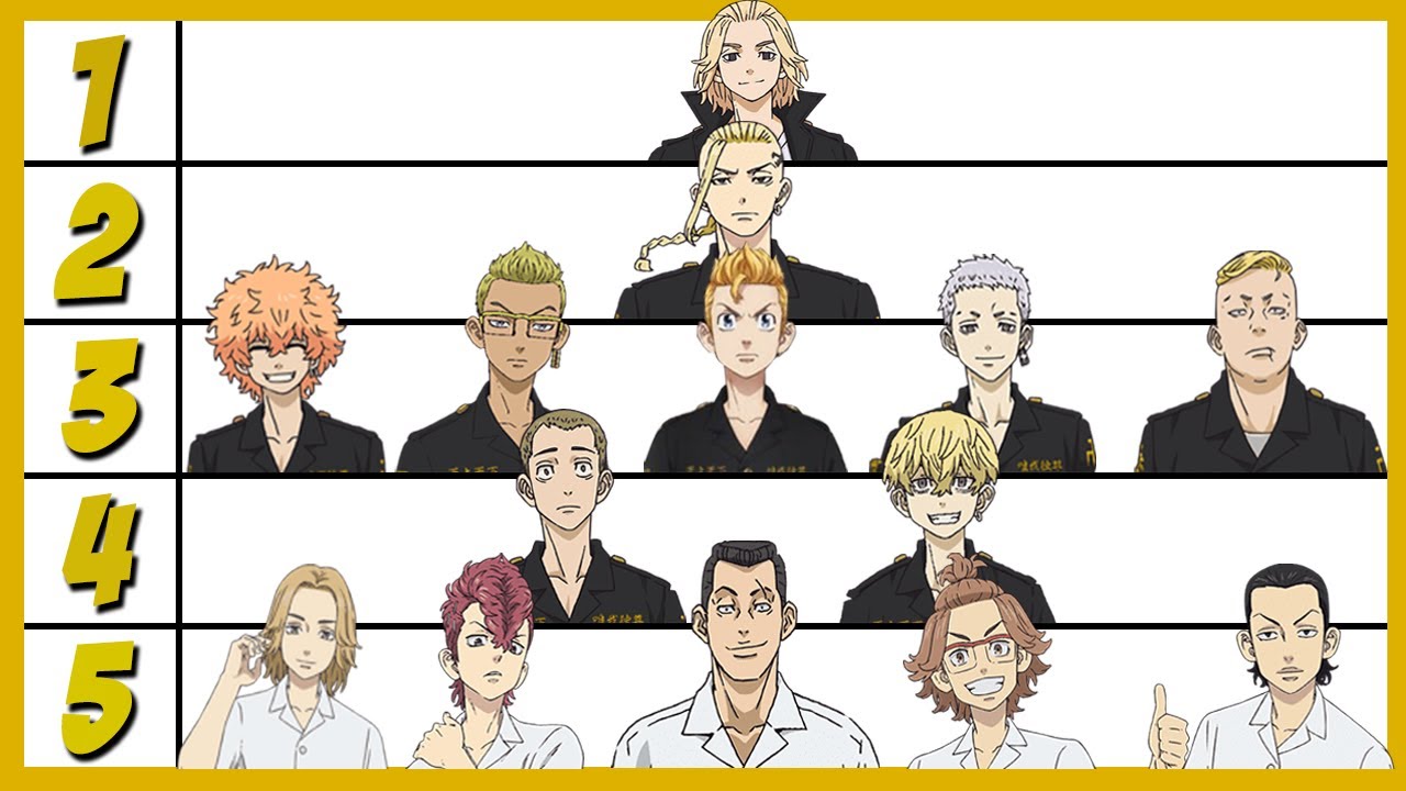 JERARQUÍA de la TOKYO MANJI - EXPLICACIÓN COMPLETA - YouTube