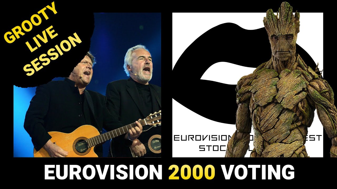 ESC 2000 Live Voting - YouTube