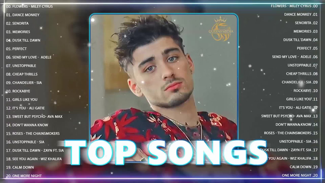 Top 40 Songs of 2022 2023 ☘ Best English Songs (Best Pop Music Playlist ...