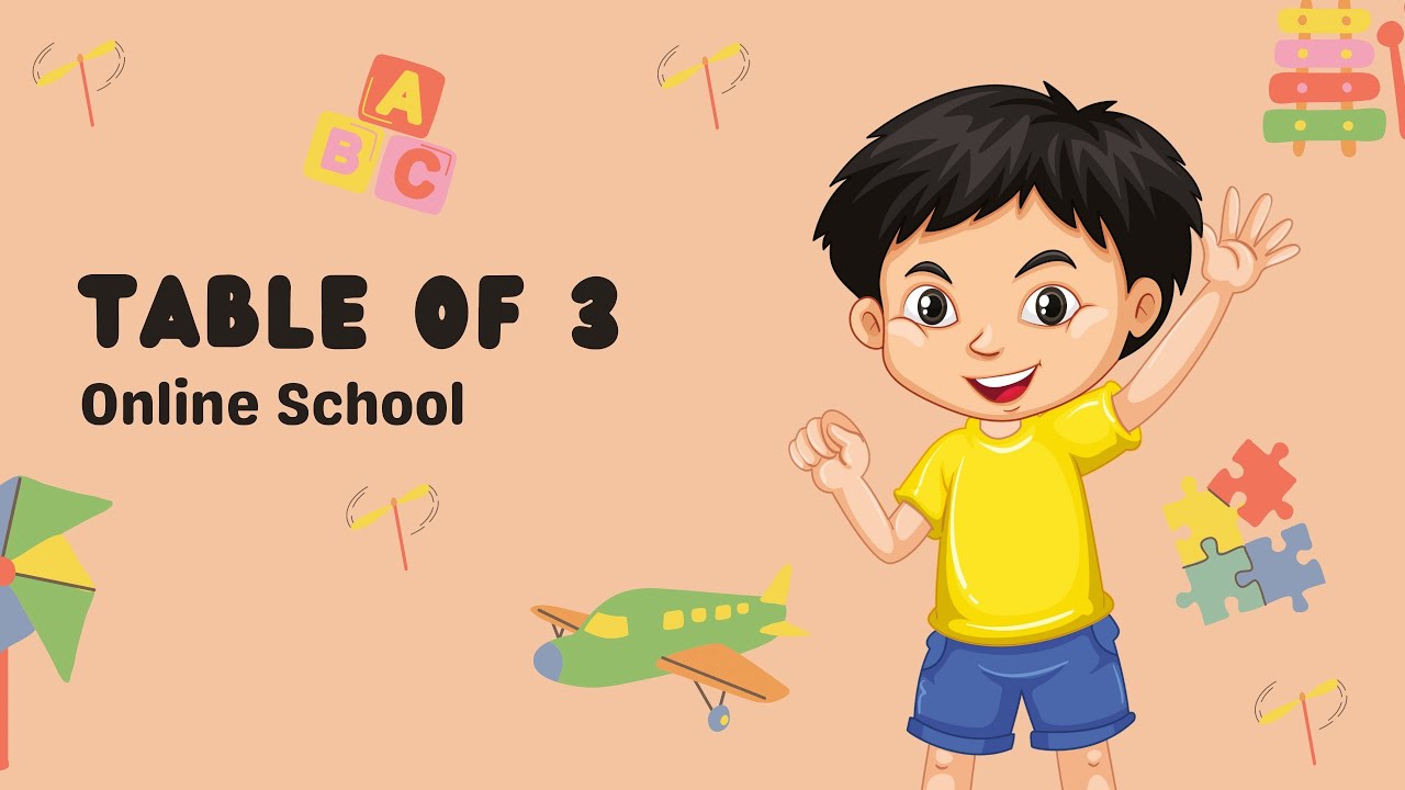 multiplication table of 3, Learn Multiplication Table of three 3 x 1 ...