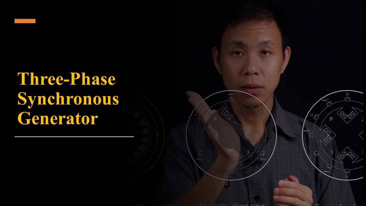3-Phase Synchronous Generator - YouTube