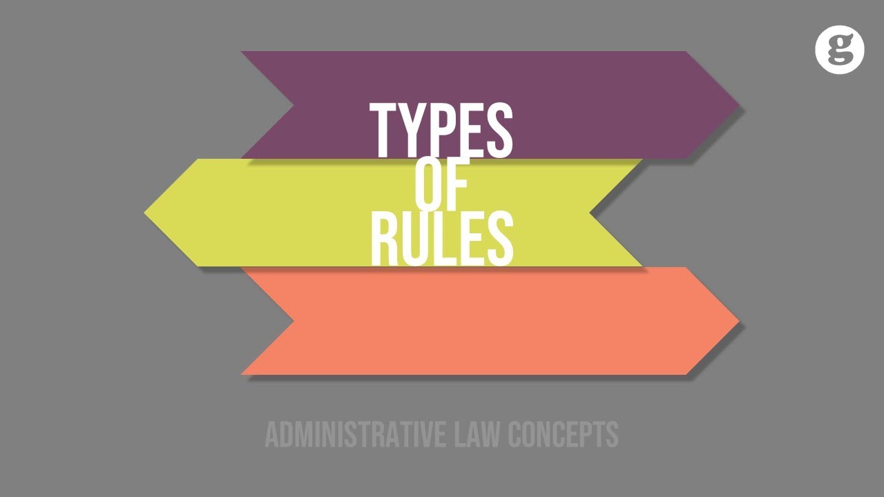 Types of Rules - YouTube