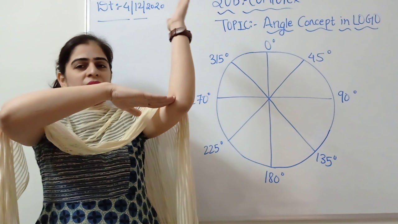 Angle Concept in Logo Part 1 Class 5 - YouTube