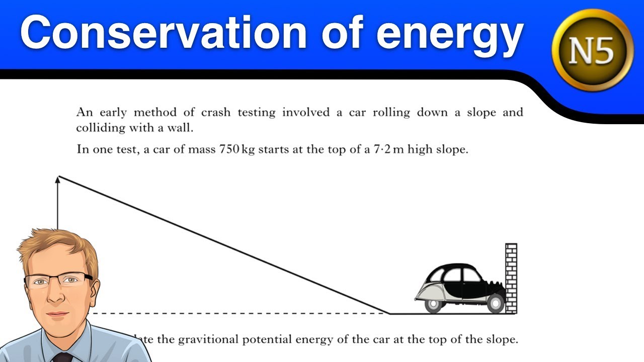 Conservation Of Energy Year 7