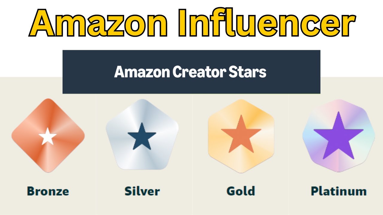 What is the Amazon Creator Star Program? A NEW Benefits Program For ...
