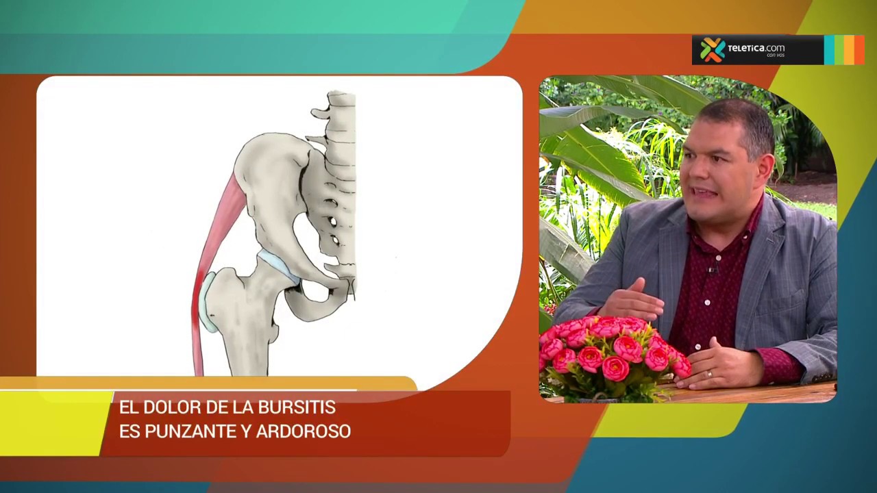 ¿Qué es bursitis de cadera? - YouTube