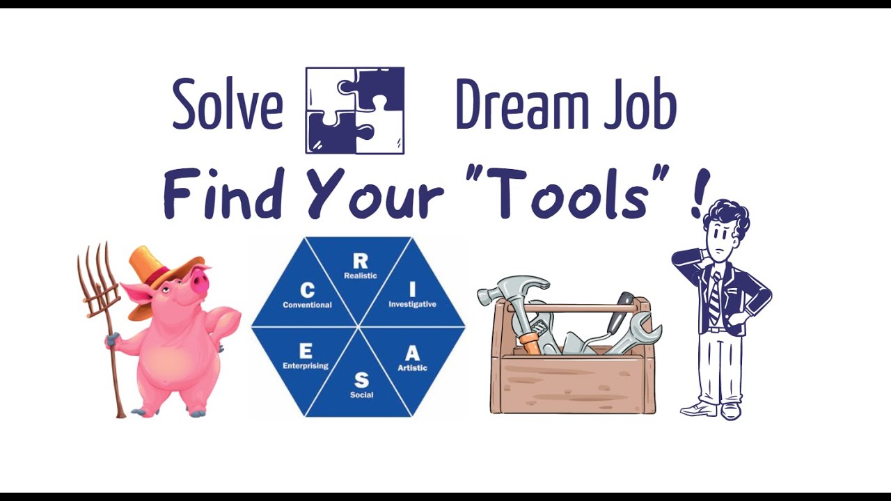 How to Know What Job is Right for Me? Dream Job Puzzle: First: Find ...