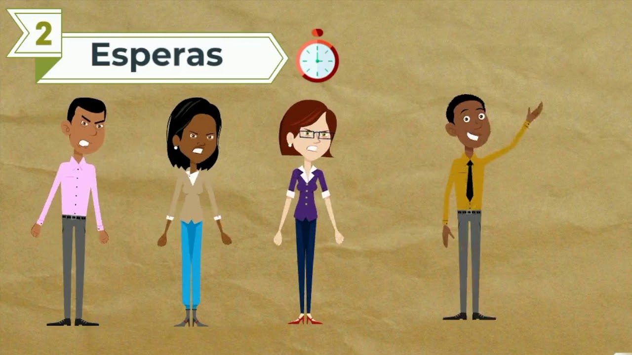 7+1 Desperdicios - Lean Manufacturing - YouTube