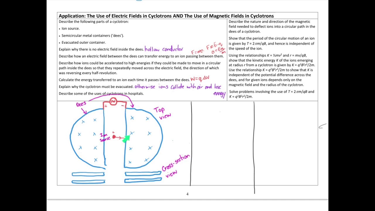 SACE Stage 2 Physics 2.4.C - Electricity and Magnetism - Motion ...