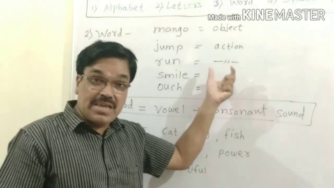 Basic Concepts Of English Grammar Mustakim Pathan YouTube basic-concepts-of-english-grammar-mustakim-pathan-youtube