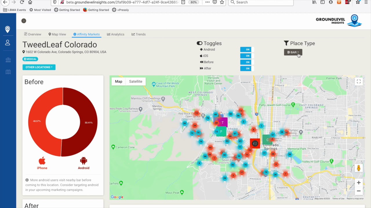 GroundLevel Insights - Product Demo - YouTube