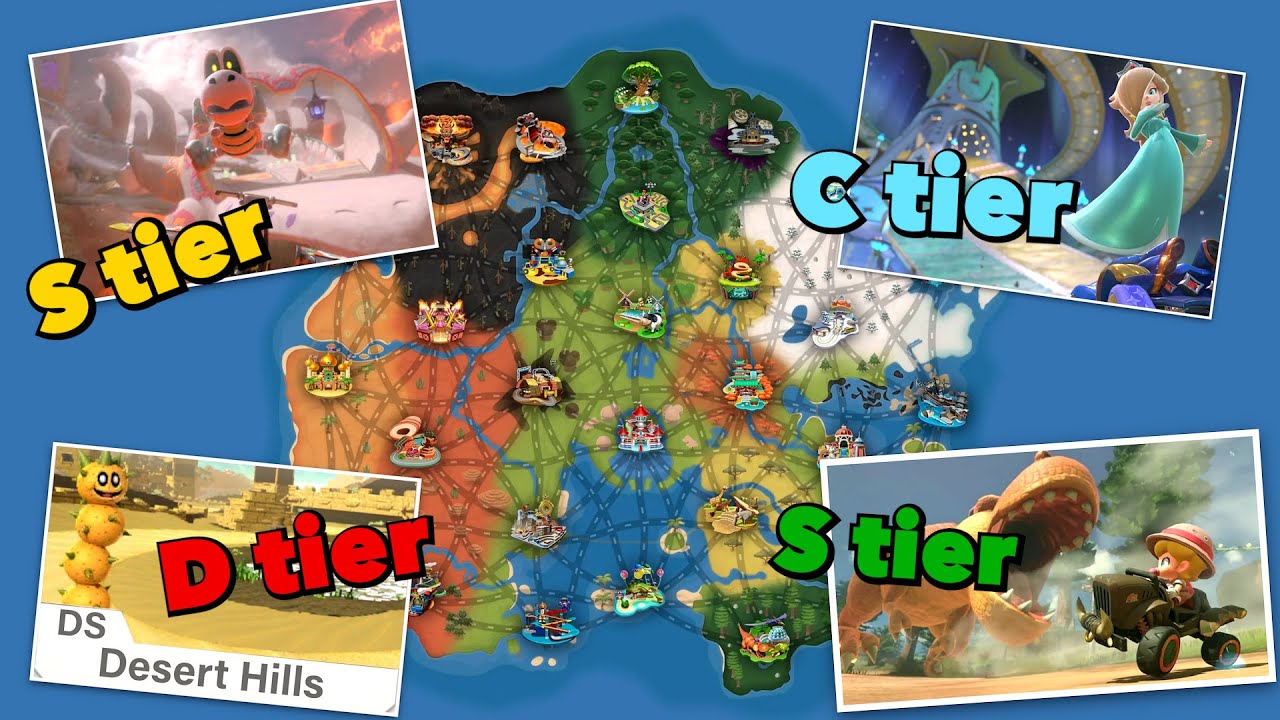 ALL 32 Mario Kart World Tracks RANKED (Before I play them) - YouTube