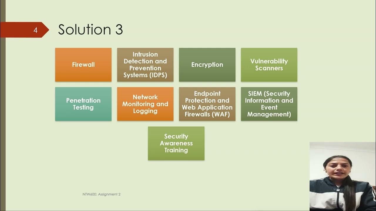 Lovejeet Presentation - YouTube