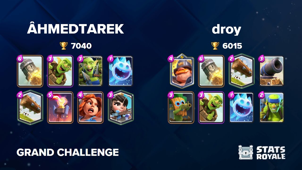 ÂHMEDTAREK vs droy [GRAND CHALLENGE] - YouTube