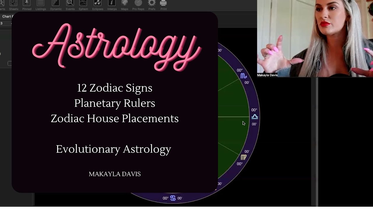 12 Zodiac Signs & What They Mean | Evolutionary Astrology | Sign/House ...