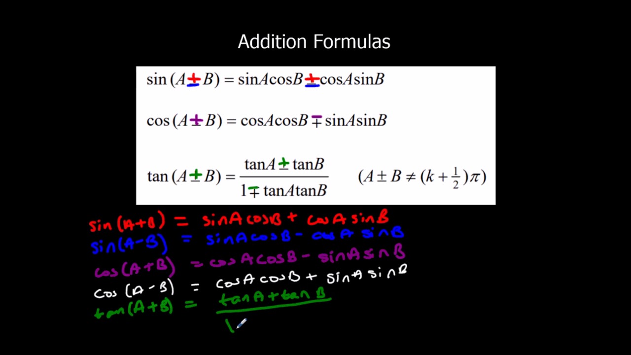 The Addition Formulas YouTube