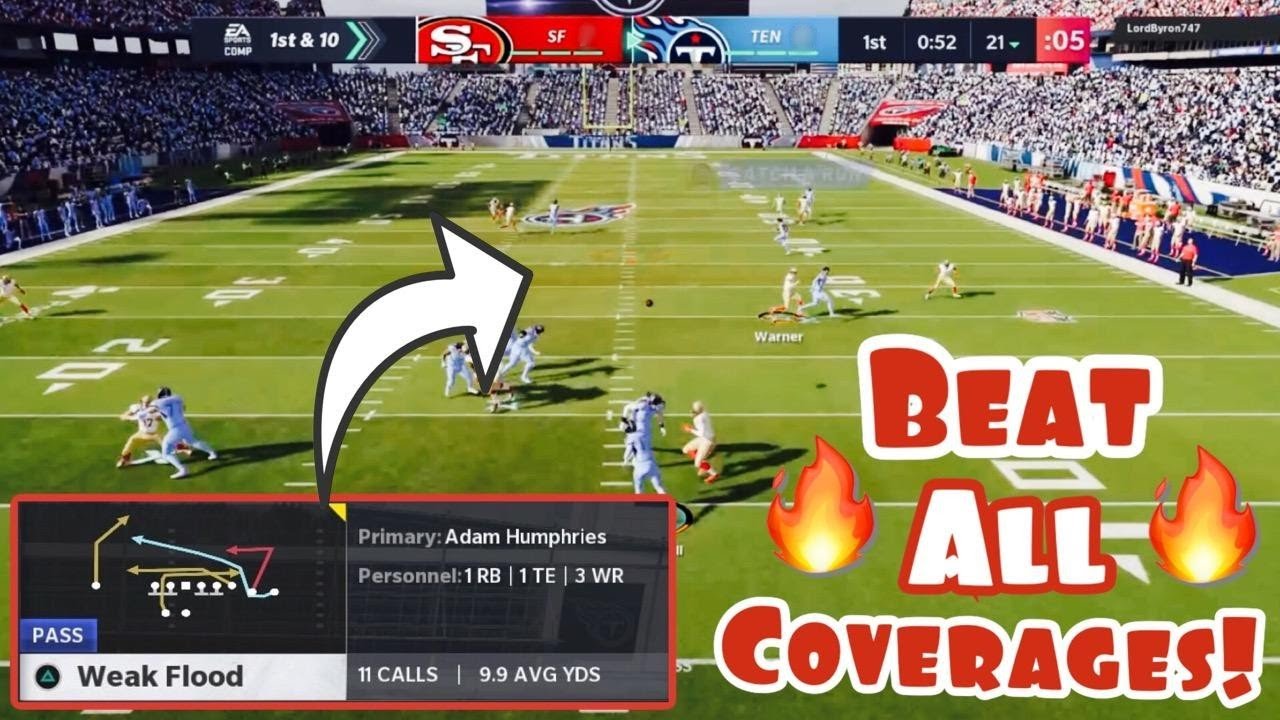 This One Play Will Beat ALL Coverages In Madden 21! 😨| Y Trips Wk Mini ...