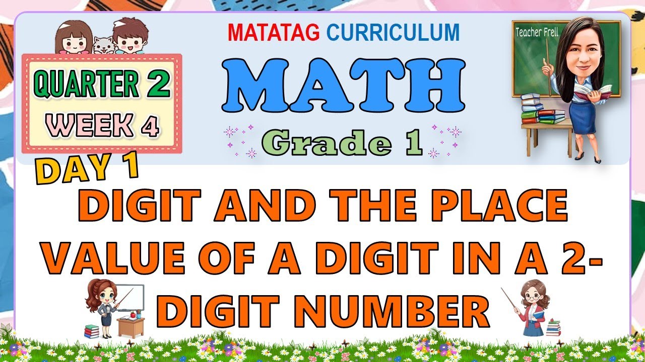 MATH 1 QUARTER 2 WEEK 4 DAY 1 | DIGIT AND THE PLACE VALUE OF A DIGIT IN ...