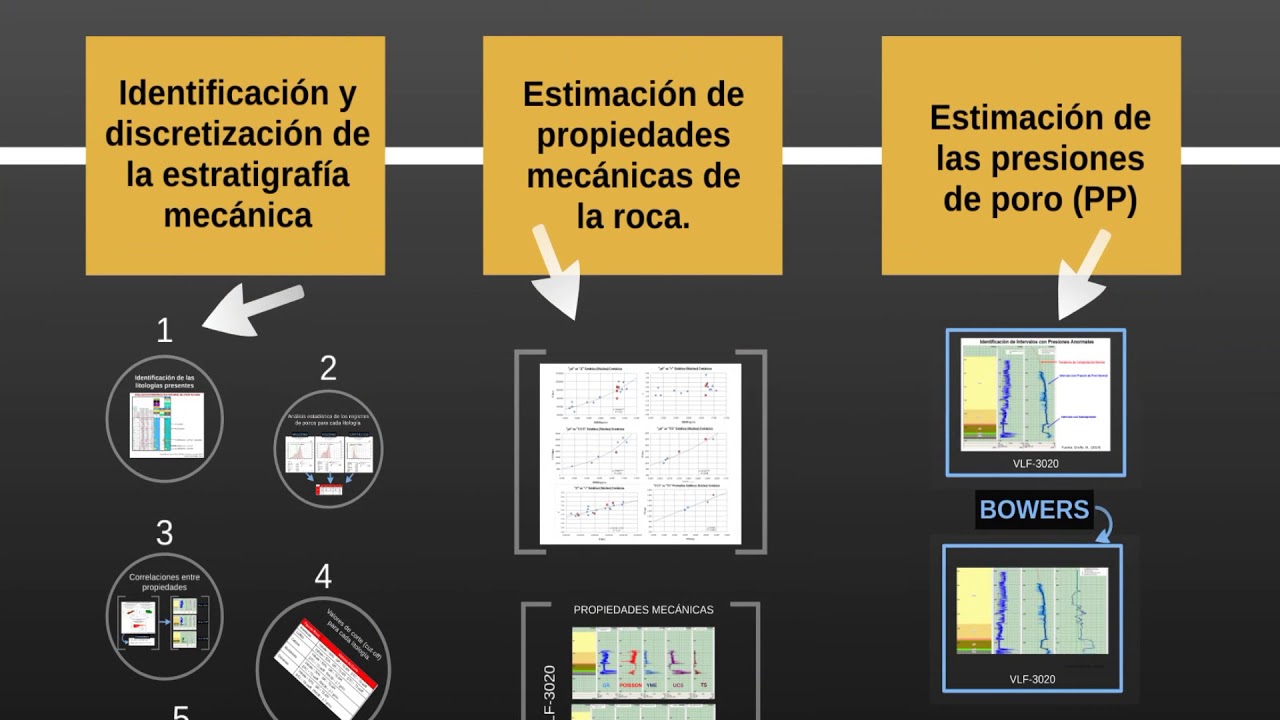 EPSILON GEO WORK FLOW - YouTube