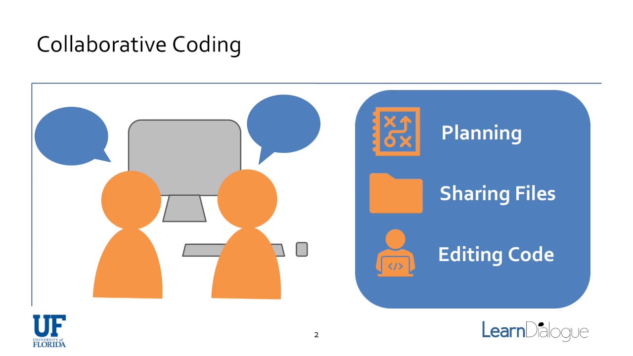 Understanding Students' Needs for Better Collaborative Coding Tools ...