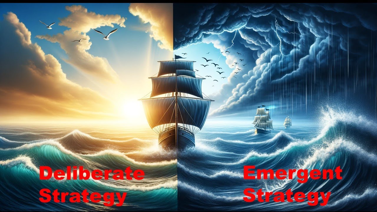 Deliberate vs. Emergent Strategy - Mintzberg - YouTube